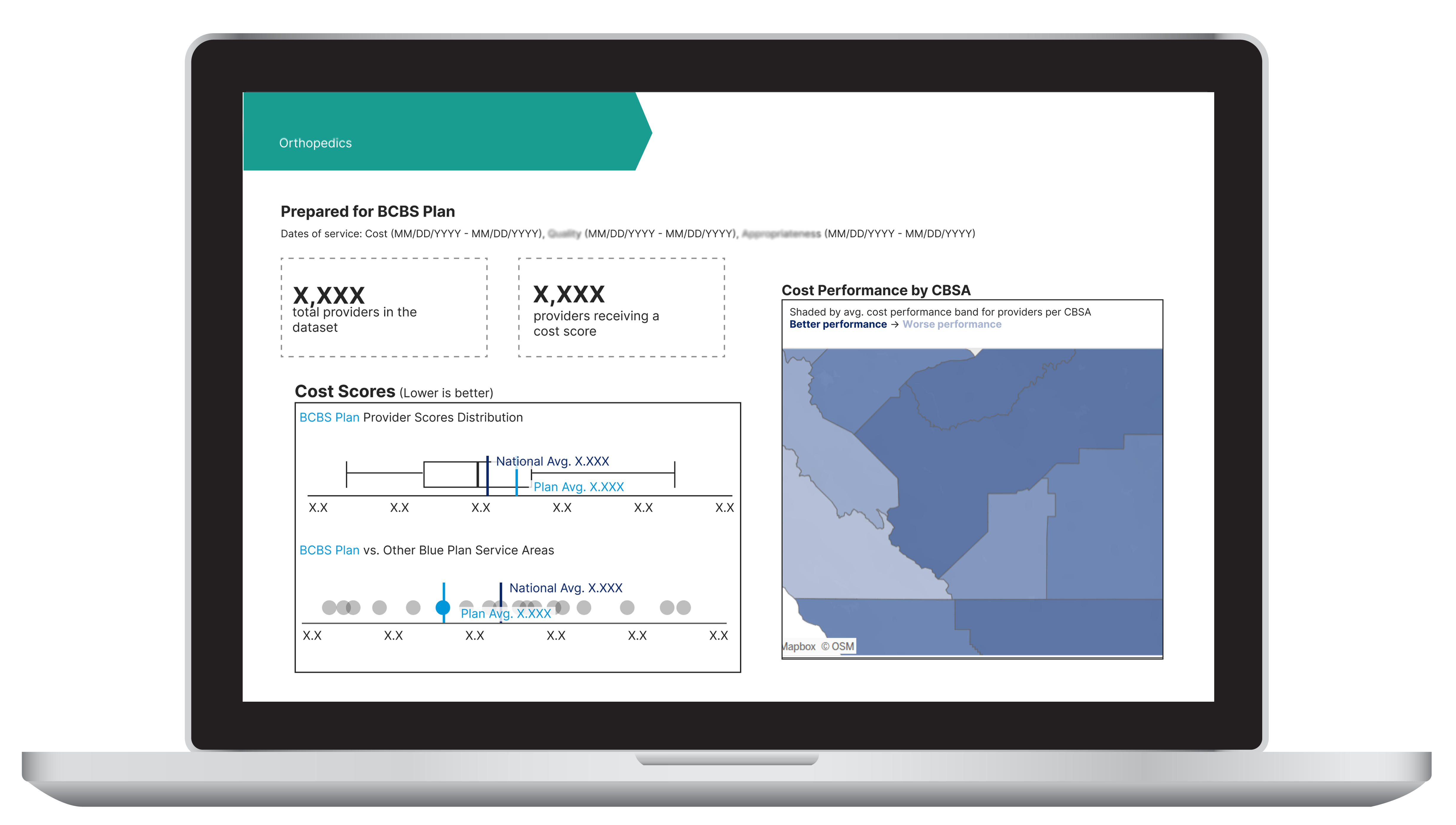 Provider Analytics - Blue Health Intelligence